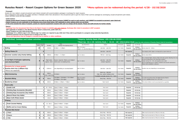 All Deals ＆ Packages - Rusutsu Resort